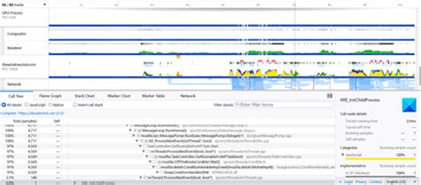 How To Analyze The Power Usage Of Websites On Firefox