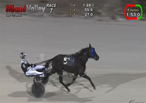 Odds On Algorithm Takes First Round Of Claim To Fame Series