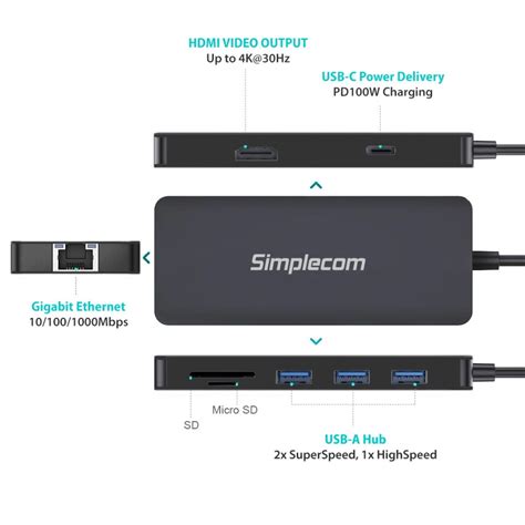 Simplecom Chn580 Usb C Superspeed 8 In 1 Multiport Hub Adapter
