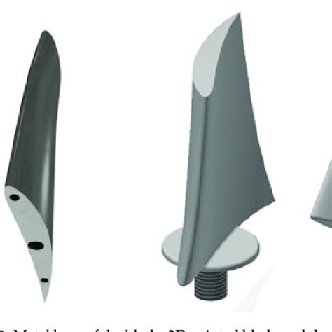 The Model Of The Rotor Prepared For Analysis Download Scientific Diagram