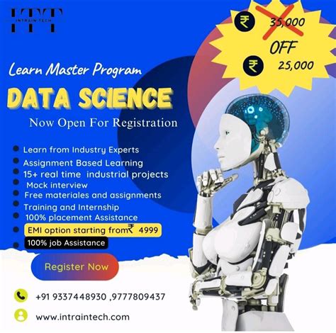 Kiran Kumar Yeluru On Linkedin Datascience Data Data Datascience