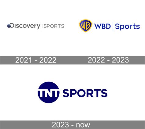 Tnt Sports Logo And Symbol Meaning History Png Brand