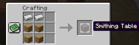 Toolsmith Minecraft Villagers Everything You Need To Know