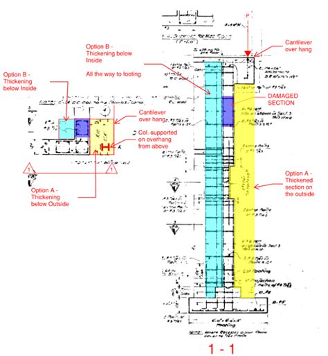Restoring Cut Reinforcement In Column Eng Tips