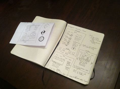 Sketch Notebook At Explore Collection Of Sketch