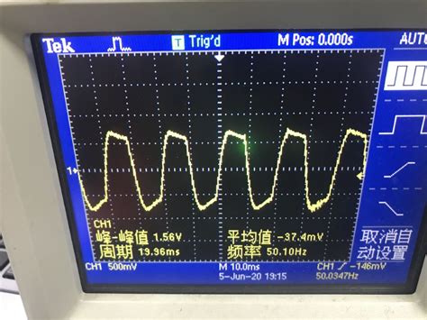 Ccs 28379d And Boostxl 3phganinv：problems In Inverter Function Verification（level 1） C2000