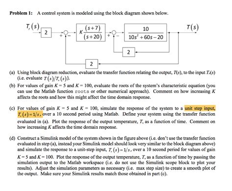 Solved Problem 1 A Control System Is Modeled Using The