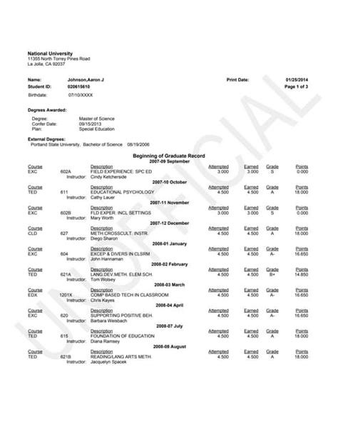 Unofficial Transcript How To View Your Unofficial Transcripts North