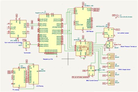 Do Raspberry Pi Arduino Nodemcu And Iot Based Projects By Sahilkumar694 Fiverr