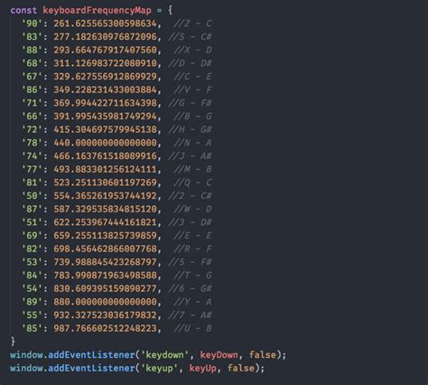 Creating A Basic Computer Keyboard Controlled Synthesizer With The Web