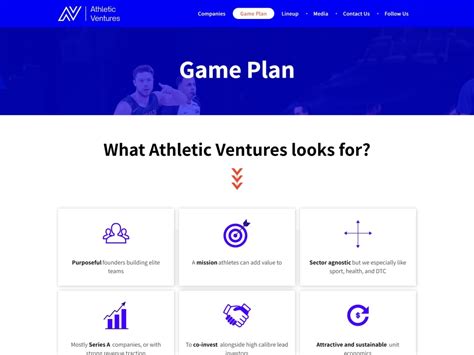 Website Bubble App Bubble Mvp Expert Bubble Developer Upwork