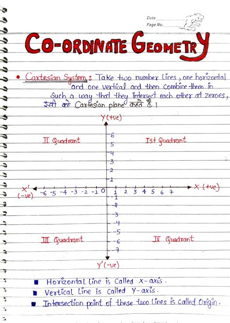 Solution Coordinate Geometry Notes Studypool