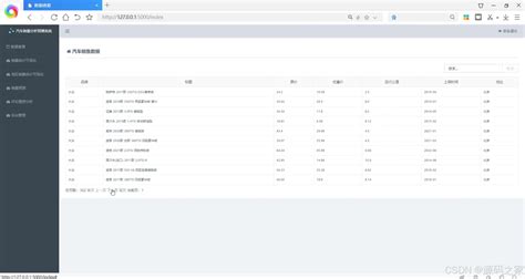 基于python汽车销量分析预测系统 评论情感分析 爬虫 朴素贝叶斯分类 Flask框架销量预测算法 Python Csdn博客