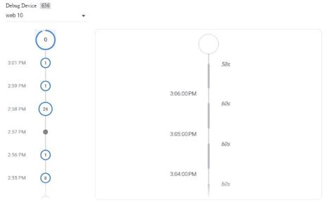 Why Do I Have So Many Debug Devices In Ga4