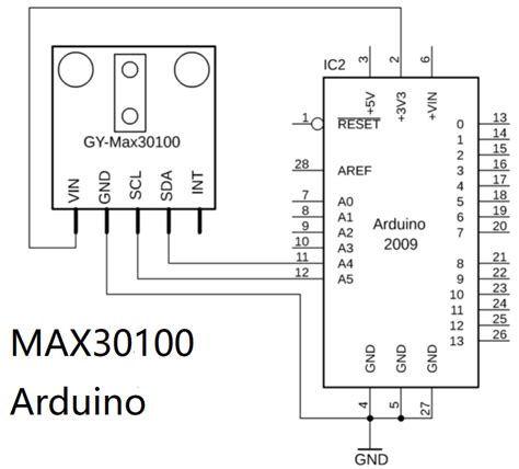 Max30100 Heart Rate Sensor Ic Specification Pinout And Datasheet