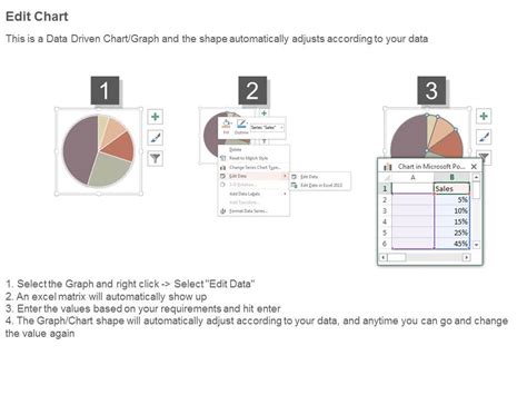 Dashboard Visualization Ppt Presentation Powerpoint