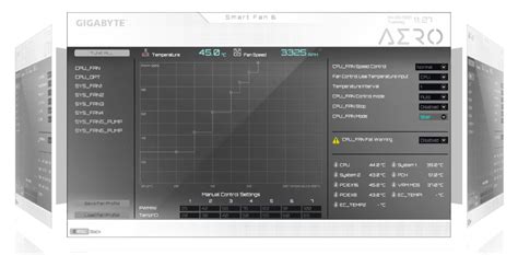 X570s Aero G Rev 1 X Key Features Motherboard Gigabyte Global