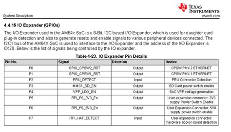 Am6442 How Can I Reset The Phy On Sk Am64b Using Io Expander Processors Forum Processors