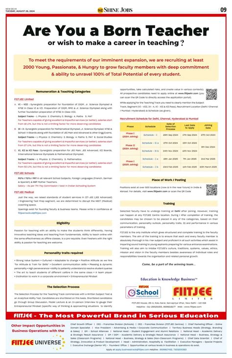 Bhanu Prakash On Linkedin Fiitjee Job Faculty Teaching Education