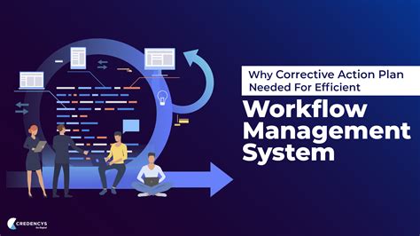 Corrective Action Plan