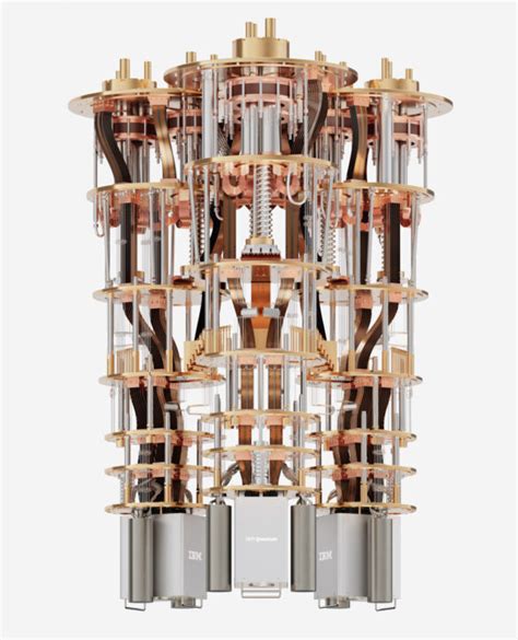 Ibm 与 Amd 合作开发以量子为中心的超级计算