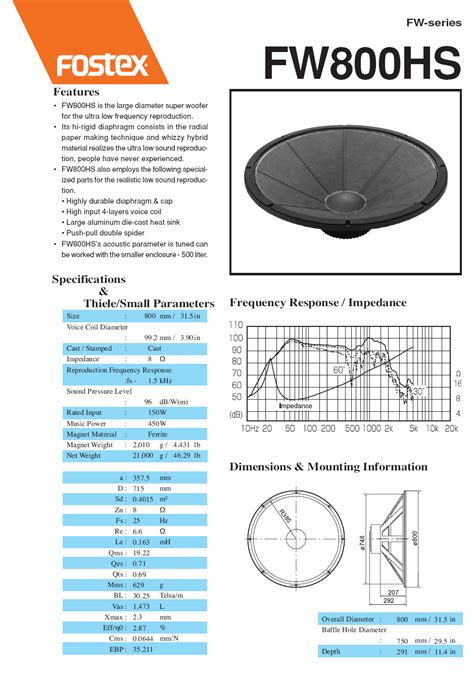 Ideal Size For A Large Woofer DiyAudio