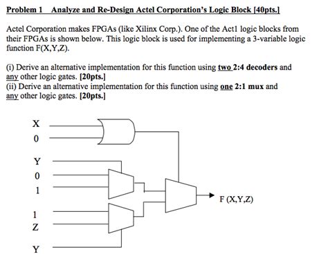 Solved Problem 1 Analyze And Re Design Actel Corporations
