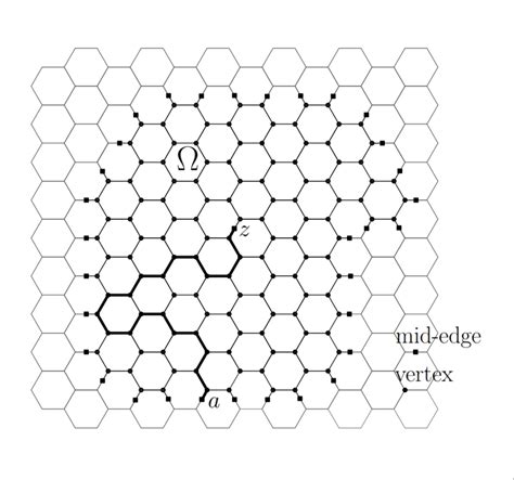 How To Draw Lattice Diagram In Latex