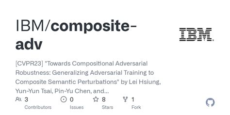 Github Ibmcomposite Adv Cvpr23 Towards Compositional Adversarial