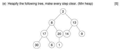 Solved E ﻿heapify The Following Tree Make Every Step