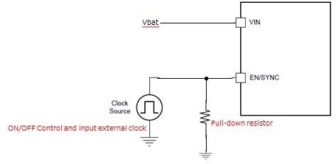 LMR Q Input External Clock Power Management Forum Power Management TI E E Support