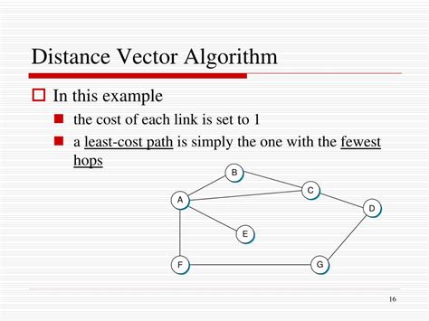 What Is Distance Vector Routing Algorithm At Eric Fouche Blog