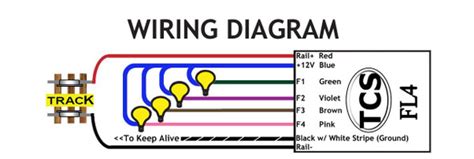 Mobile Decoders Tcs Train Control Systems Function Only Decoders Streamlined Backshop
