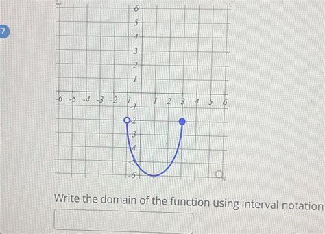 Solved 7write The Domain Of The Function Using Interval