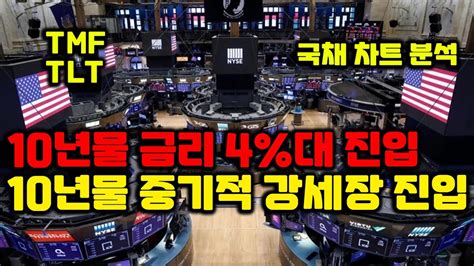 10년물 금리 4대 진입 10년물 중기적 강세장 진입 국채 차트 분석 Youtube