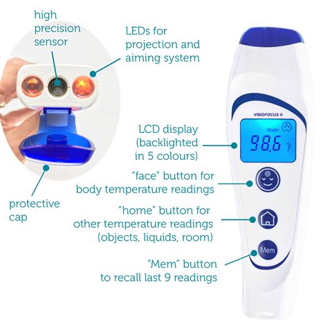 Tecnimed Srl Projection Thermometer Visiofocus