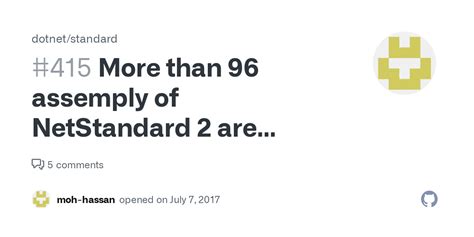 more than 96 assemply of netstandard 2 are copied to the bin folder of console framework