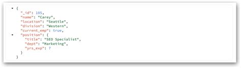 Working With Documents In The Mongodb Compass Gui Simple Talk