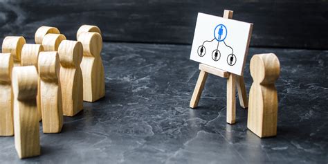 Teachinglearning Systems