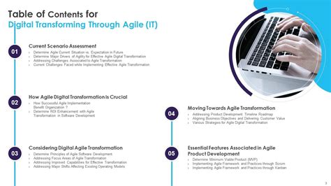 Digitally Transforming Through Agile It Powerpoint Presentation Slides Presentation Graphics