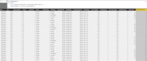 Solved Circular Dependencies Calendar Tables Microsoft Fabric Community