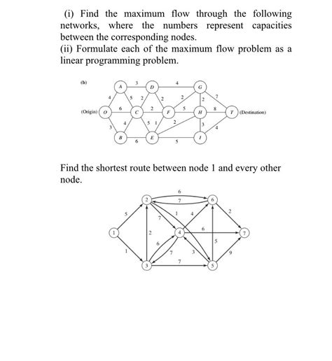 Solved I Find The Maximum Flow Through The Following Chegg