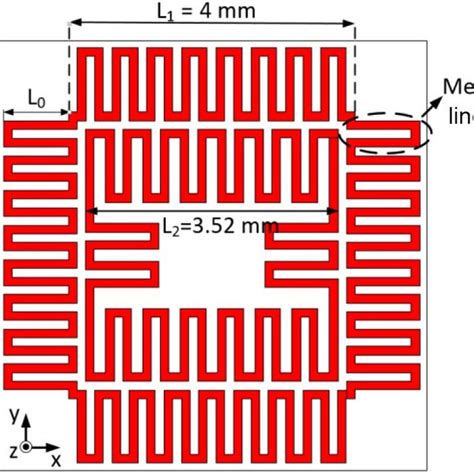Configuration Of The Reflectarray Phase Shifting Element Download Scientific Diagram