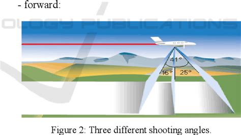Figure 2 From Digital Surface Model Generation With Aerial Surveying System Leica Ads80