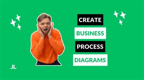 Process Vs Procedure Explained With Examples