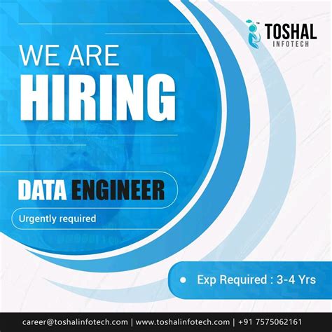 riddhi jariwala on linkedin connections