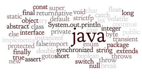 java programming expressed with word clouds ppt