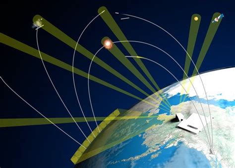 Радиолокационная станция селекции баллистических целей Lrdr Long Range