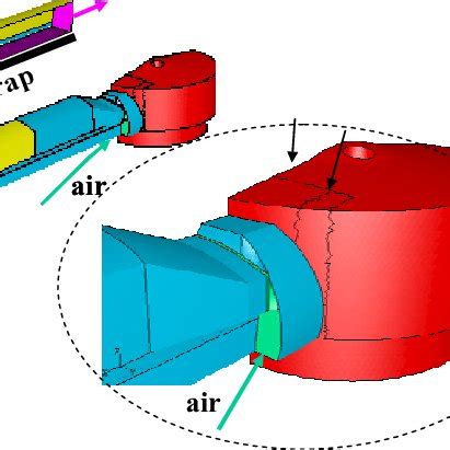 PDF APPLICATION OF CFD AT EAF PROCESS SIMULATION