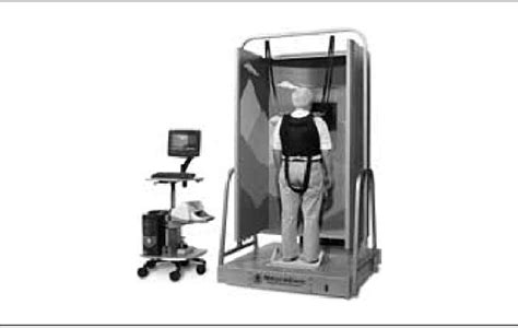 The Neurocom Smart Balance Master System Image From Neurocom Download Scientific Diagram